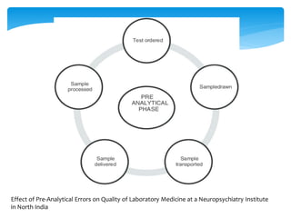 Clinical Laboratory Diagnostics presentation | PPTX