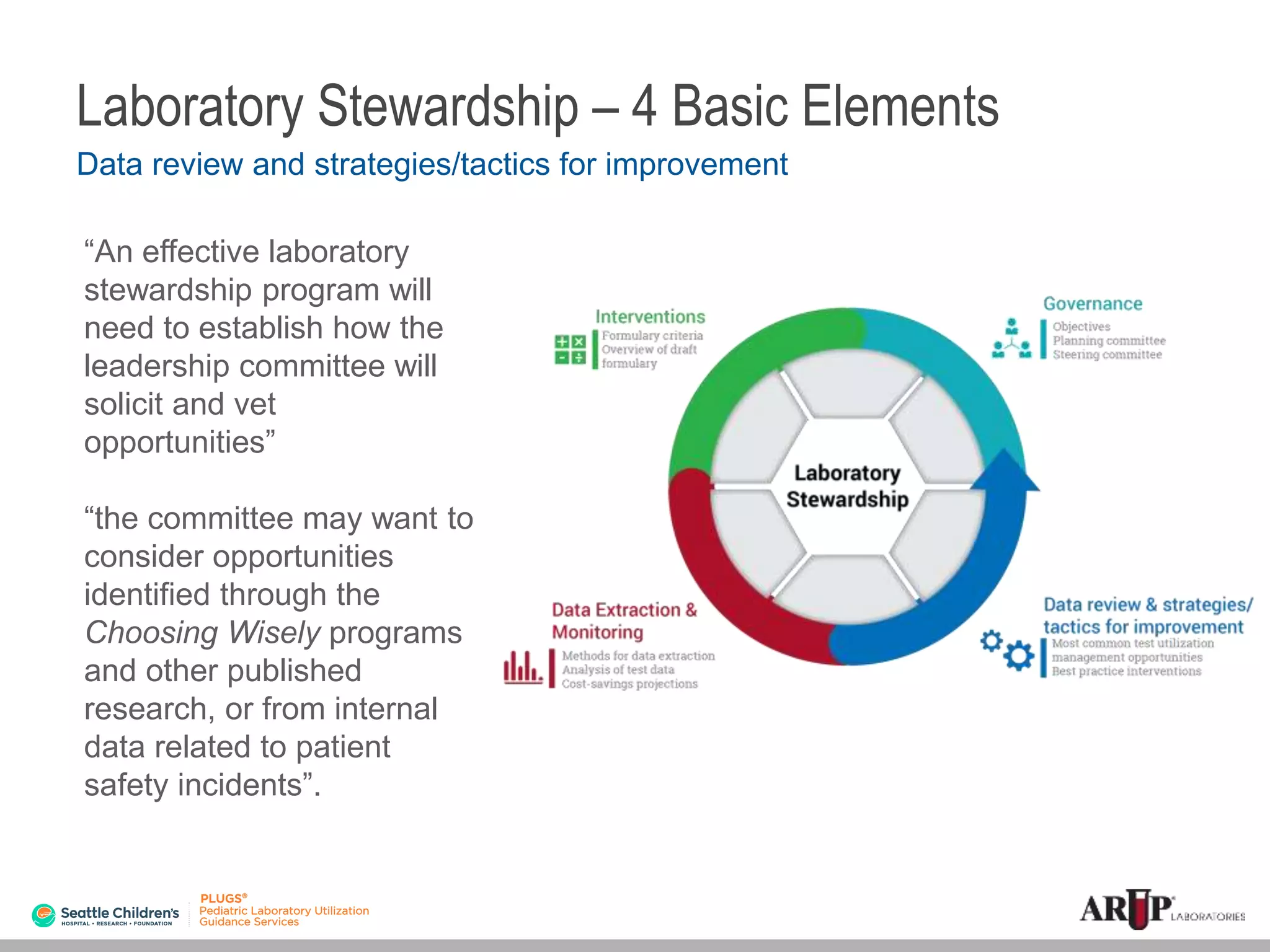 clinical_laboratory_stewardship_101217.pptx