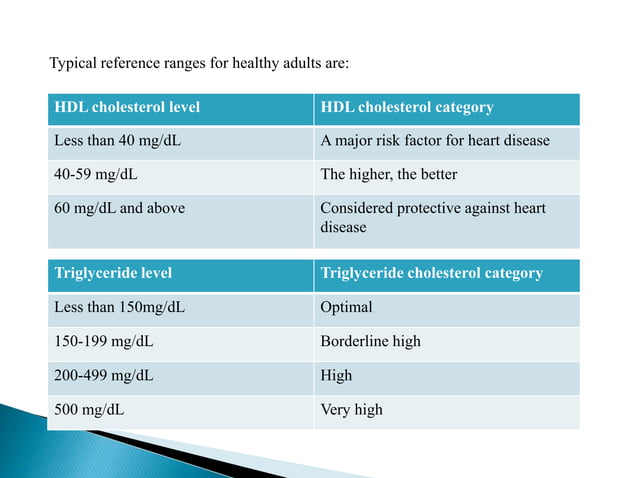 Clinical laboratory test interpretation | PPTX | Blood Disorders ...