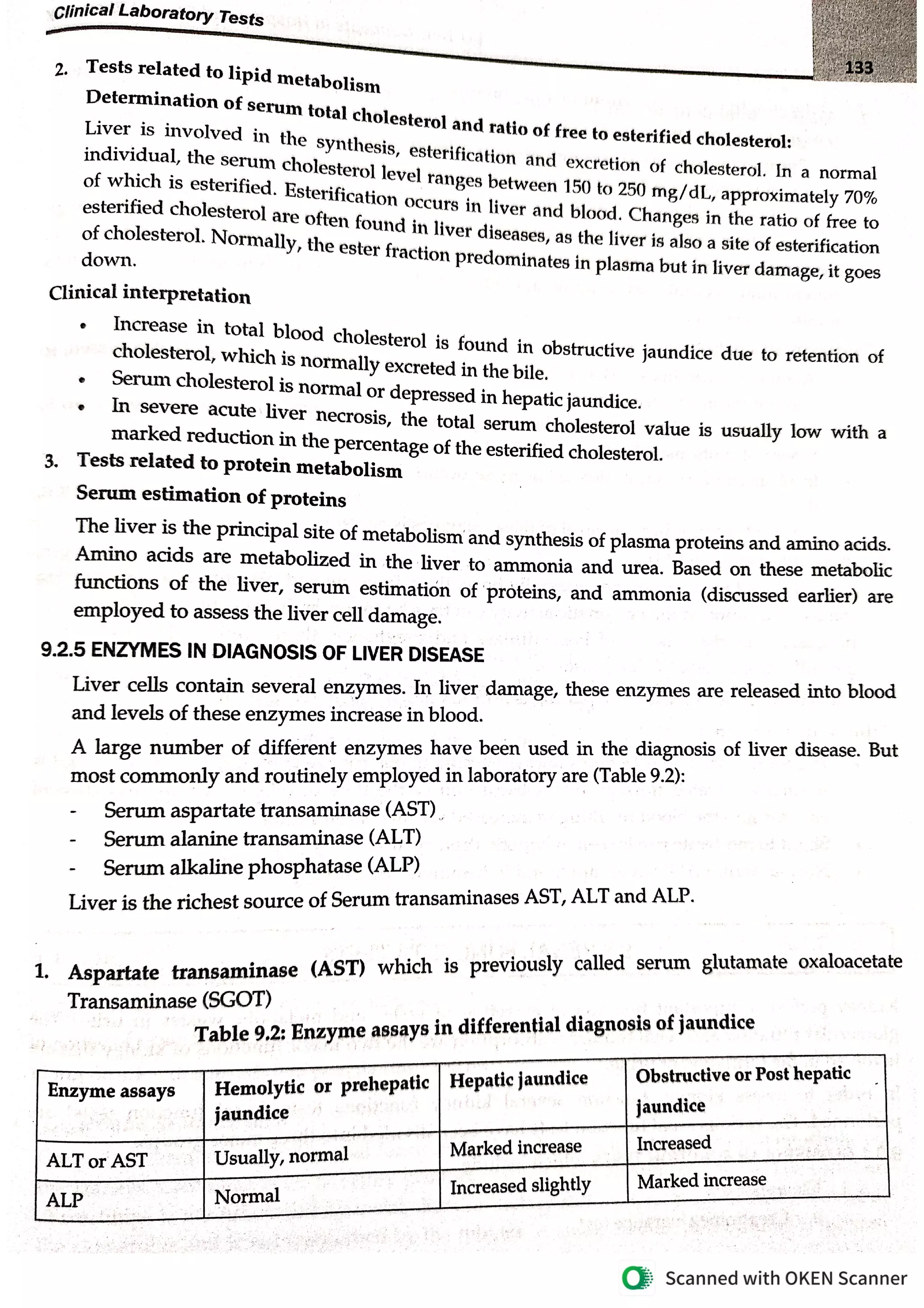 Clinical Laboratory Tests.pdf