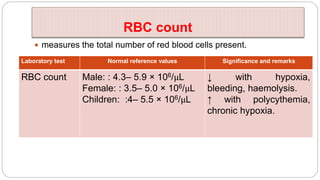 CLINICAL LABORATORY TESTS | PPTX