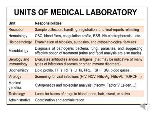 Clinical laboratory workflow - 9.pptx