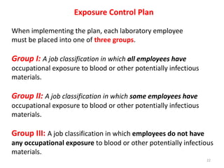 Clinical lab principles, chapter 2 introduction to principles of lab ...