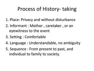 Clinical lecture- 2History Taking-1.pptx