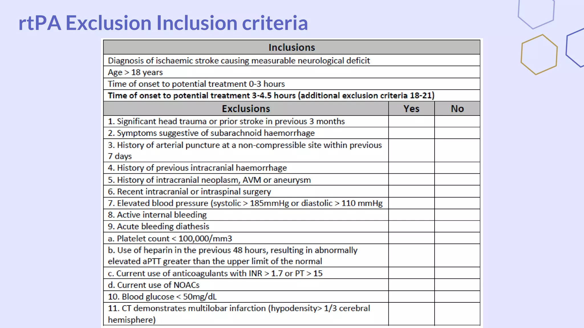 Clinical Lecture Demonstration - Stroke, Thyrotoxic Cardiomyopathy and ...