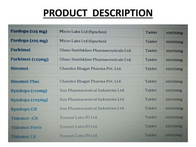 Clinical Pharmacy - Drug Profile of Levodopa | PPTX