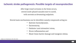 Clinical_Management_of_Acute_Ischemic_Stroke_&_Role_of_Nootropic_Agent ...