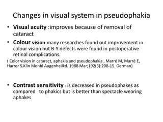 Clinical Management of Aphakia and Pseudophakia.pptx