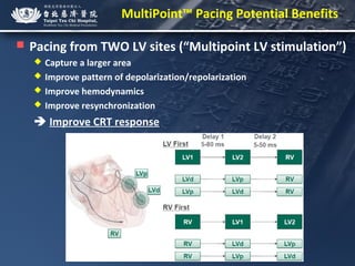Clinical management of crt non responders | PPT | Heart and ...