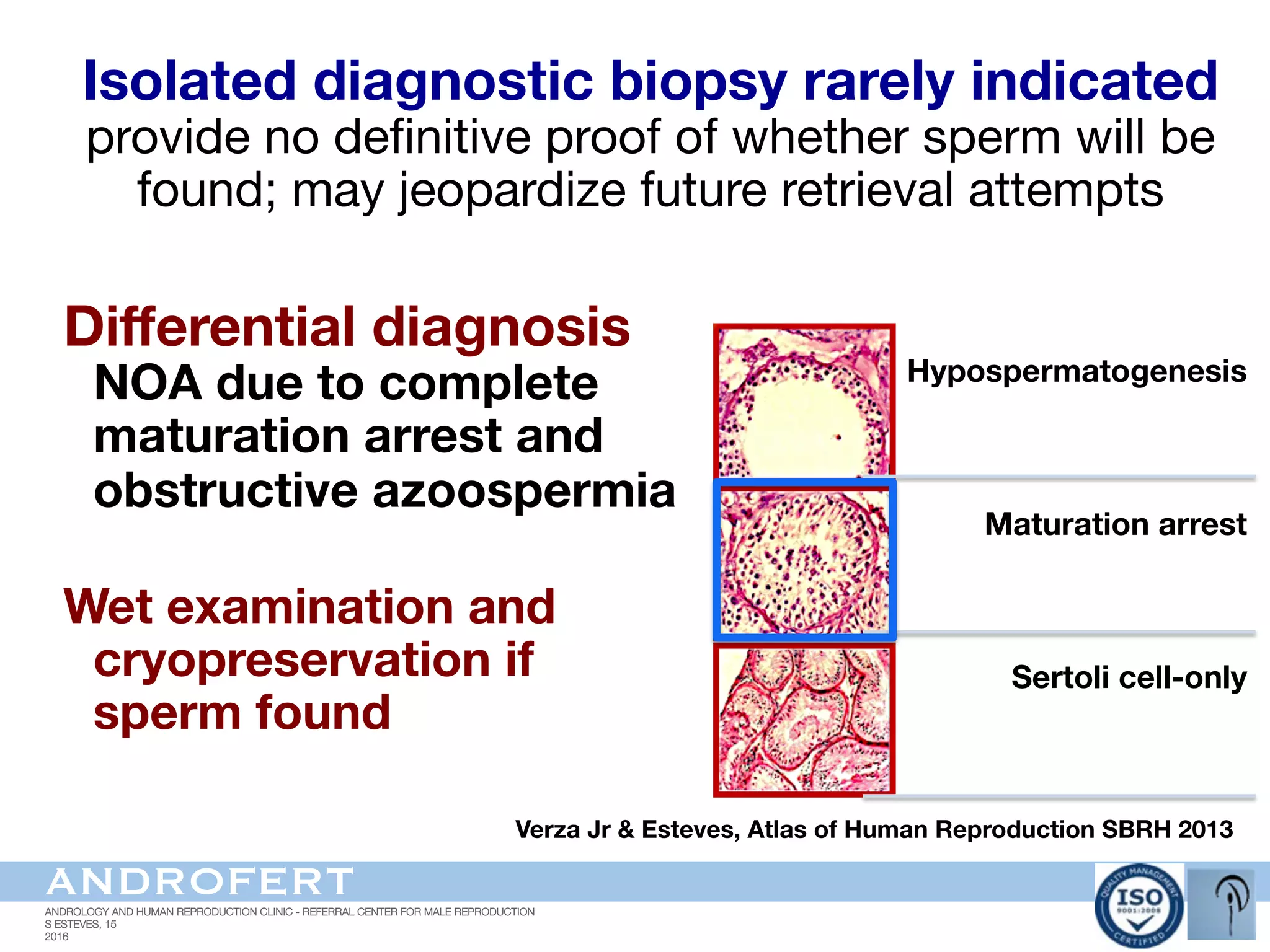 Clinical management of men with nonobstructive azoospermia ...