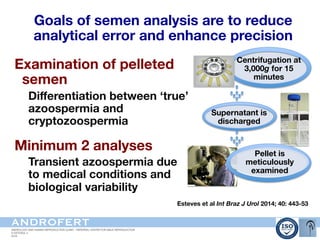 Clinical management of men with nonobstructive azoospermia ...