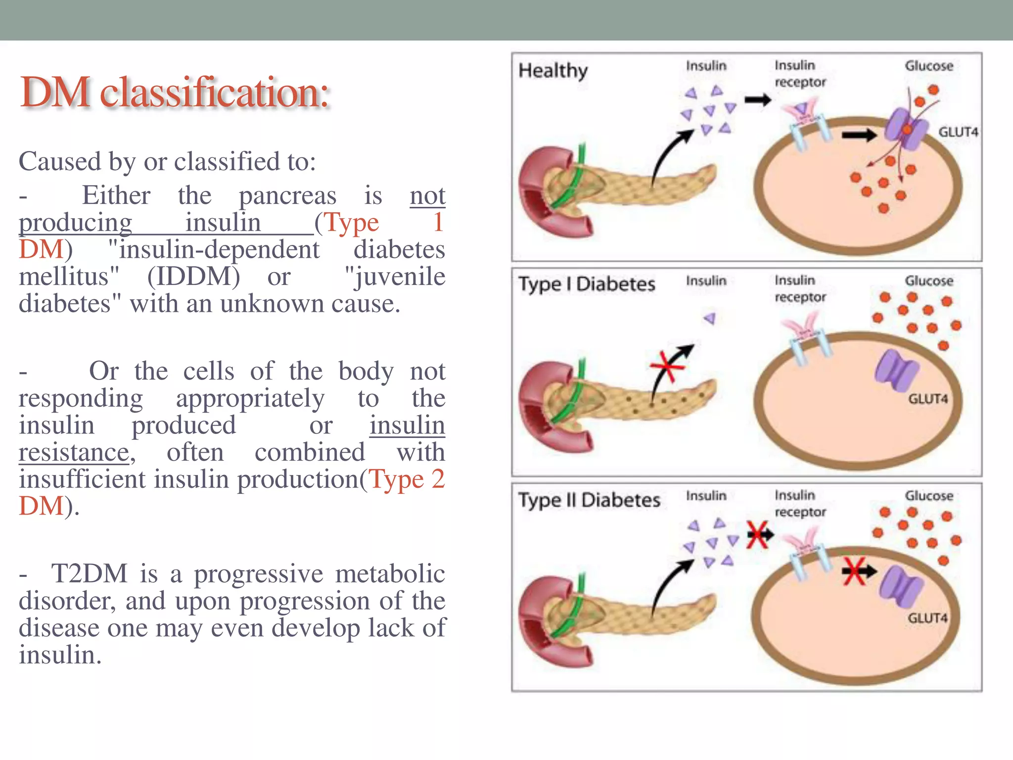 Clinical Managment Of Diabetes Mellitus.pdf