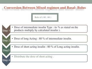 Clinical Managment Of Diabetes Mellitus.pdf