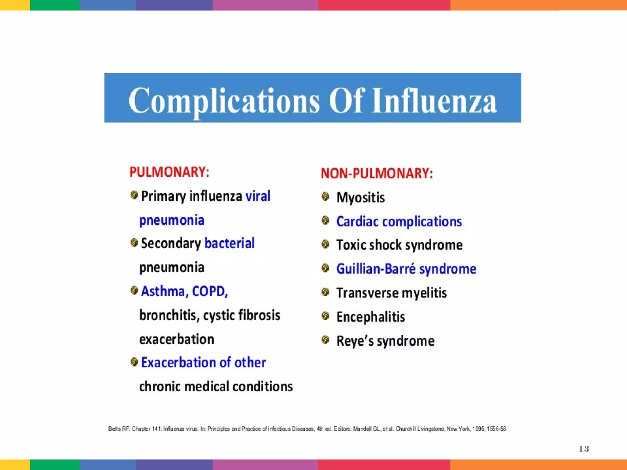 Clinical manifestations of influenza | PPT
