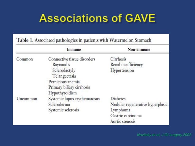 GASTRIC ANTRAL VASCULAR ECTASIA | PPTX | Blood Disorders | Diseases and ...