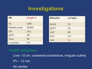 GASTRIC ANTRAL VASCULAR ECTASIA | PPTX