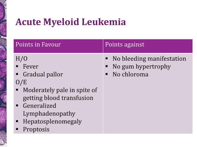 Acute Leukemia | PPT