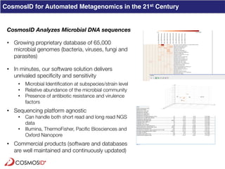 Clinical Metagenomics for Rapid Detection of Enteric Pathogens and ...