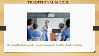 clinical method of teaching in nursing education | PPTX