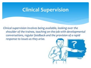 Clinical Model of Supervision | PPTX