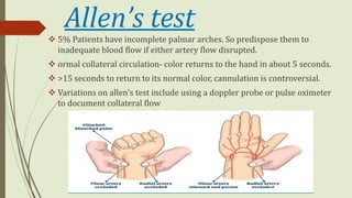 Clinical Monitoring by Subhasis Goswami | PPTX