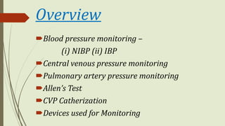 Clinical Monitoring by Subhasis Goswami | PPTX