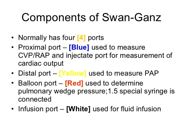 Clinical monitoring in ICU