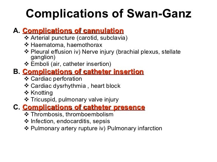 Clinical monitoring in ICU