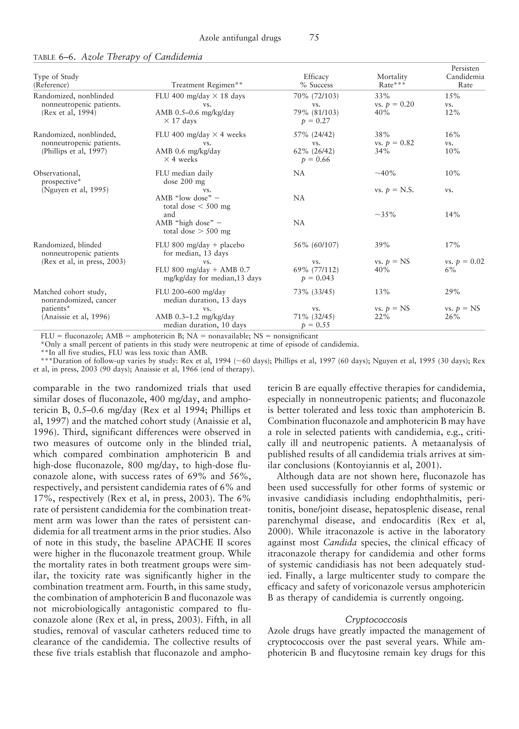 Clinical Mycology Related study of fungi | PDF