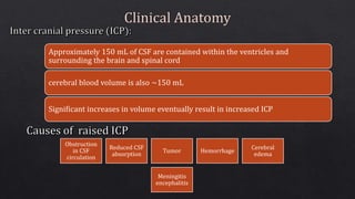 clinical Neuroanatomy_of_ventricular_system_ and CSF suparna[1]-1.pptx