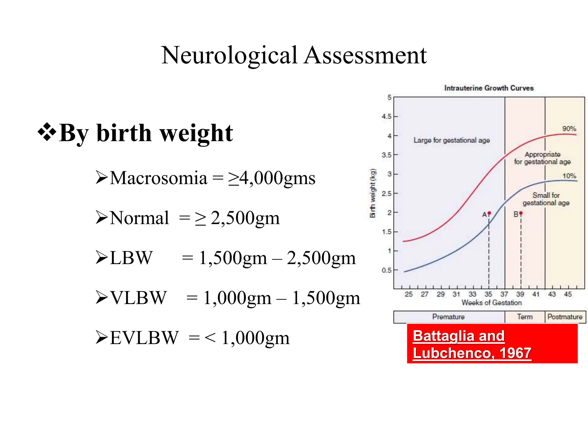 Clinical neurological assessment and neonatal reflexes.pptx