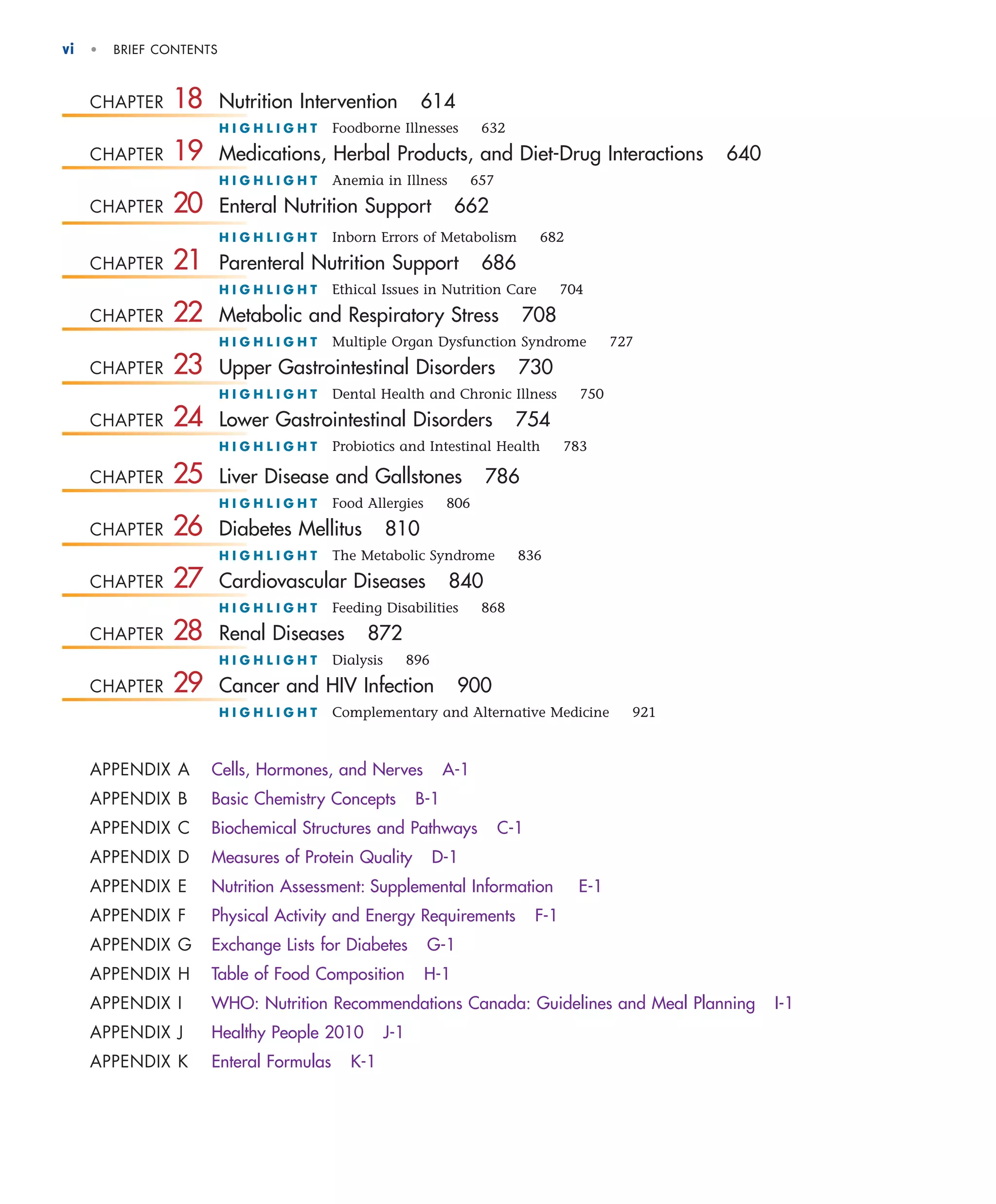 Clinical Nutrition Book.pdf