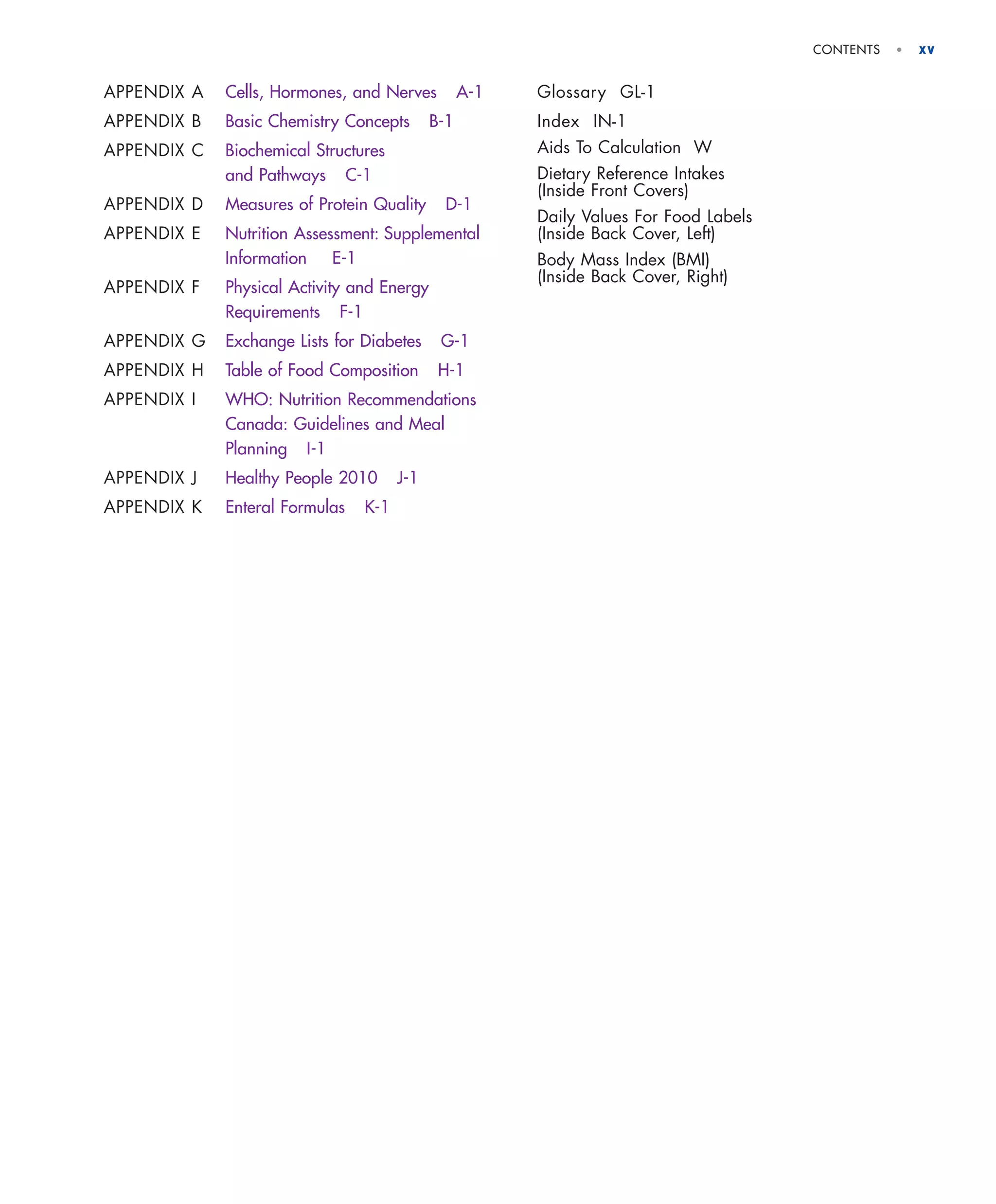 Clinical Nutrition Book.pdf