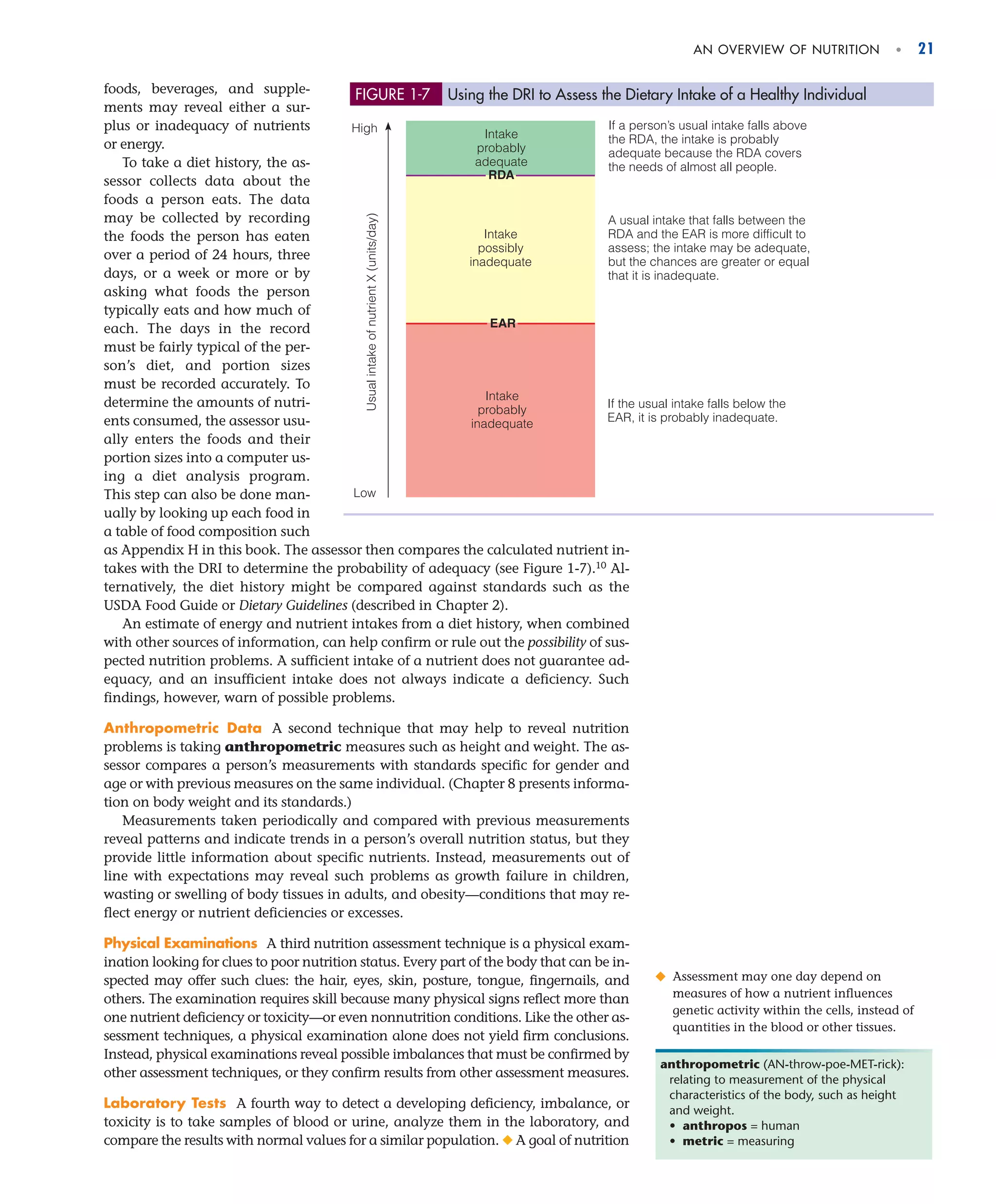 Clinical Nutrition Book.pdf