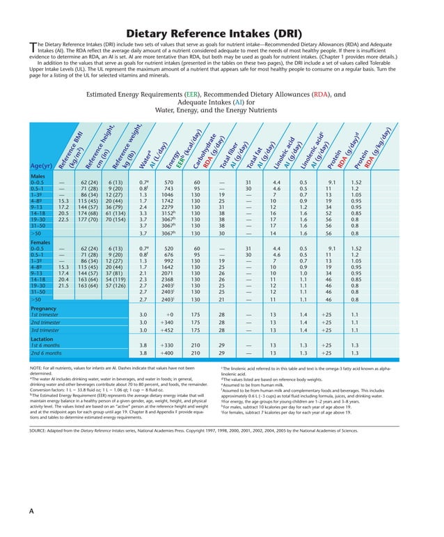 Clinical Nutrition Book.pdf