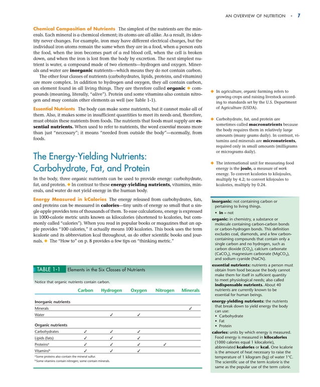 Clinical Nutrition Book.pdf