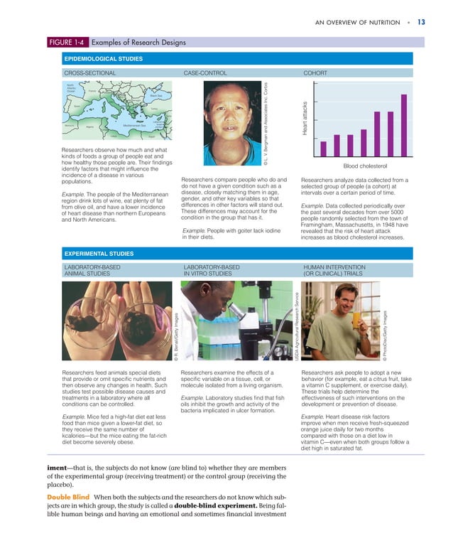 Clinical Nutrition Book.pdf