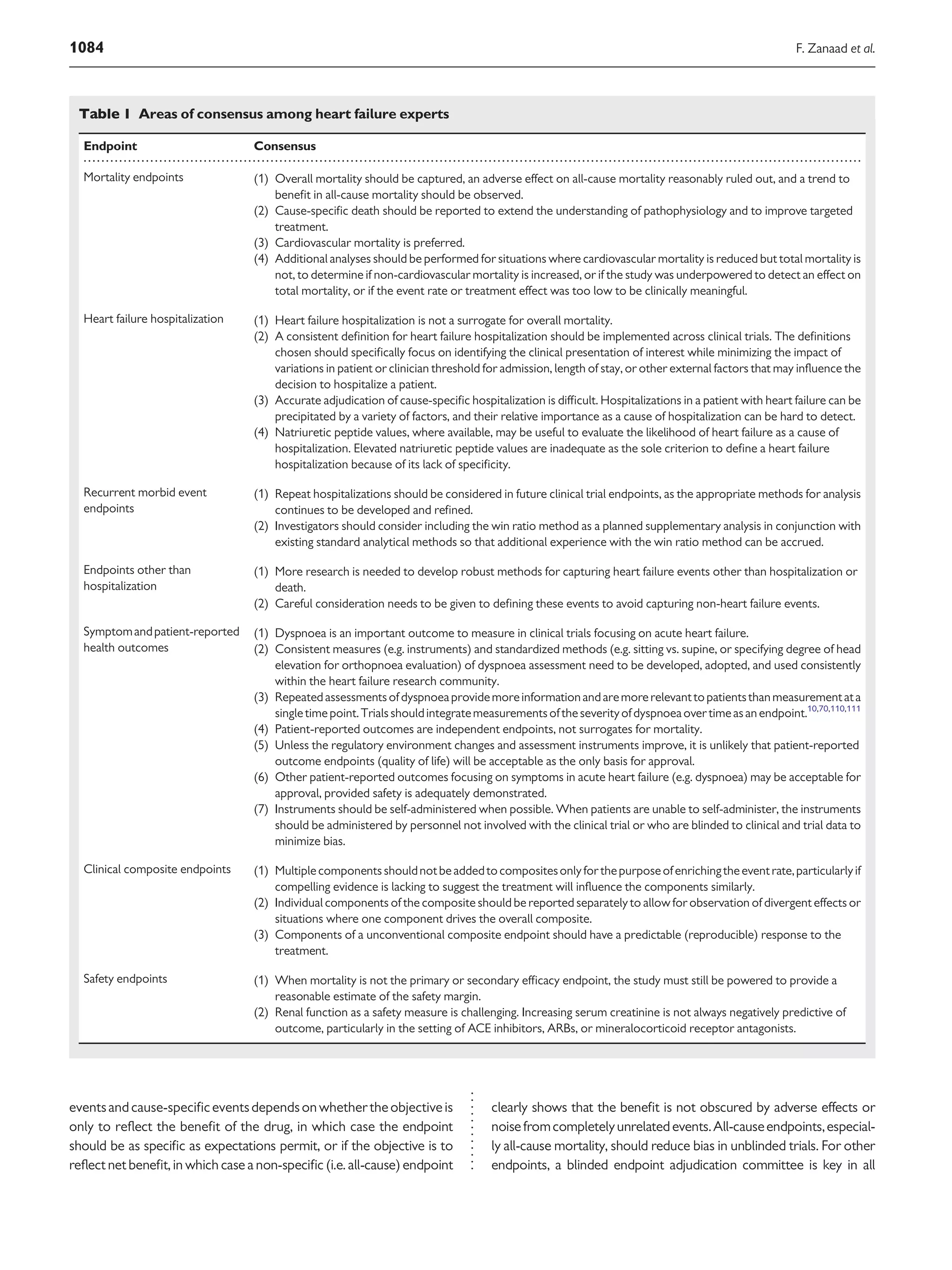 Clinical Outcome Endpoints In Hf Trials Pdf 