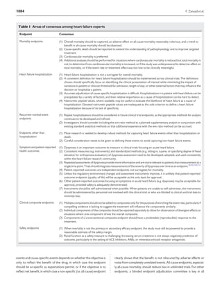 Clinical outcome endpoints in hf trials | PDF