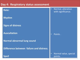 clinical outcome ped.pptx | Medical Health