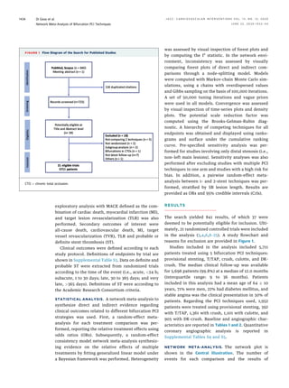 ClinicalOutcomesFollowingCoronary BifurcationPCITechniques.pdf