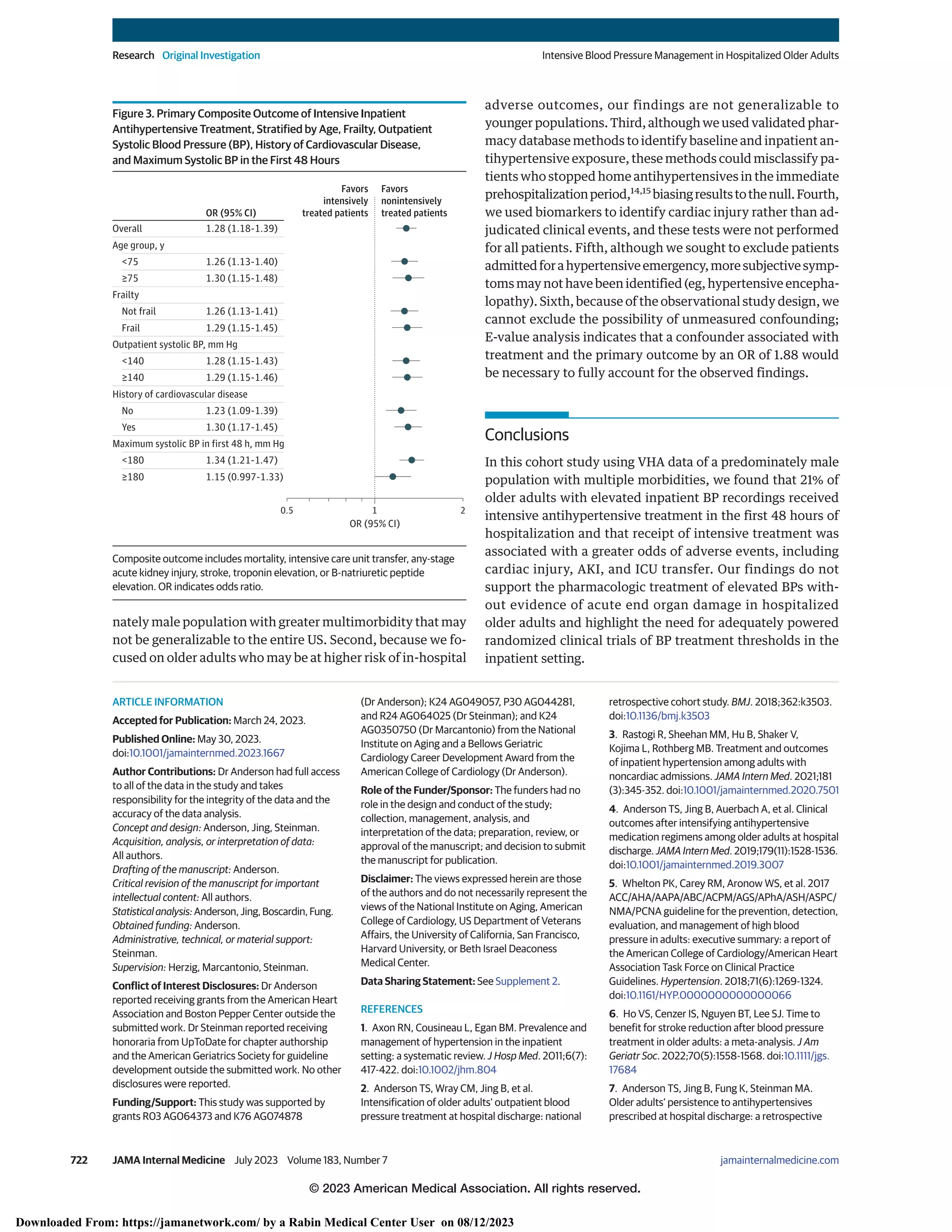 Clinical Outcomes of Intensive Inpatient Blood Pressure.pdf