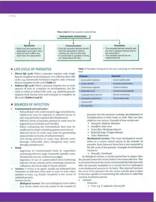 Clinical pathology Notes | PDF