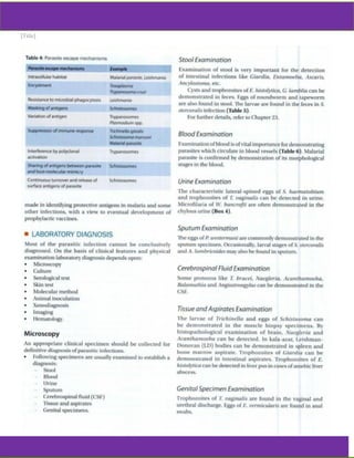 Clinical pathology Notes | PDF