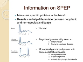Clinical pathology case presentation | PPTX | Blood Disorders ...