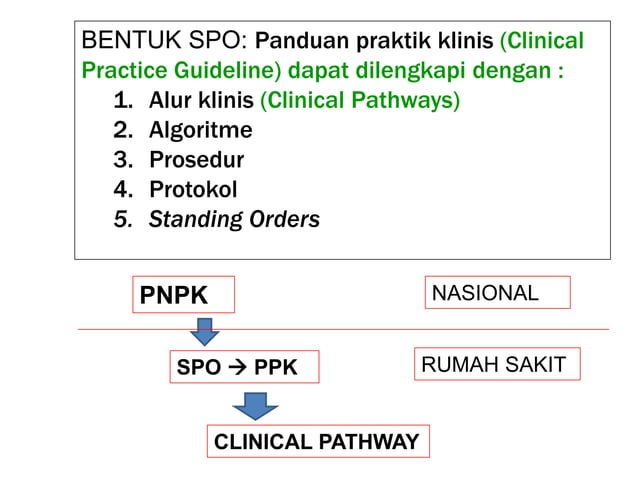 CLINICAL_PATHWAY.ppt