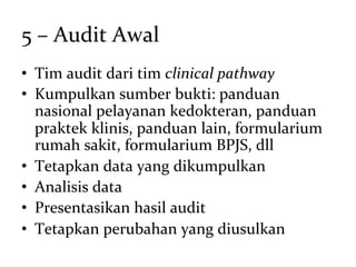 Clinical Pathway: Apa, Mengapa, dan Bagaimana? | PDF