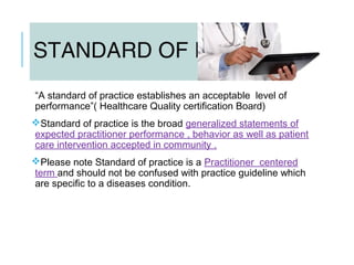 Standard of care / Standard of Practice / Clinical Guideline/ Clinical ...