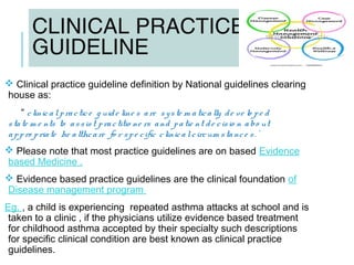 Standard of care / Standard of Practice / Clinical Guideline/ Clinical ...
