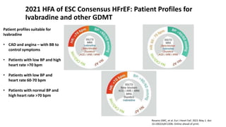 Clinical Pearls in Heart Rate Management-FGD.pptx